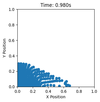 Practice-2: granular column collapse — Learn MPM 2D